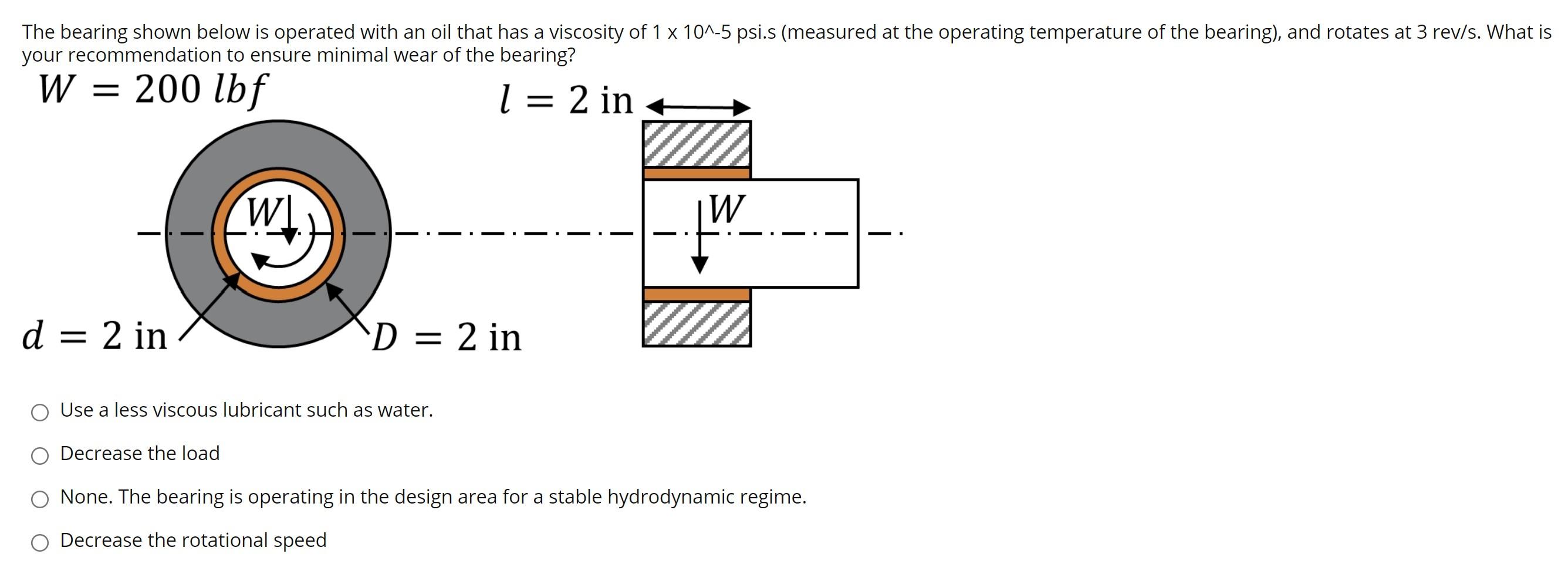 Solved The bearing shown below is operated with an oil that | Chegg.com