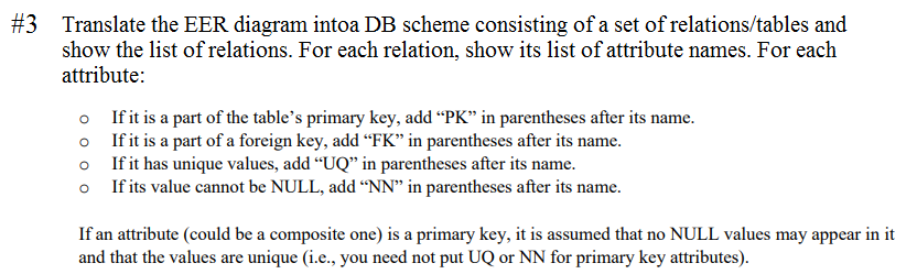 Create an EER diagram using MySQL Workbench (Crow's | Chegg.com