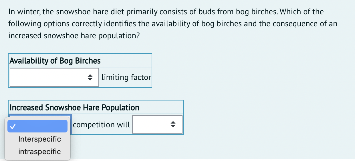 Solved In winter, the snowshoe hare diet primarily consists | Chegg.com