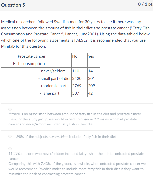 Solved Medical researchers followed Swedish men for 30 years | Chegg.com