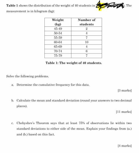Solved Table I shows the distribution of the weight of 10 | Chegg.com