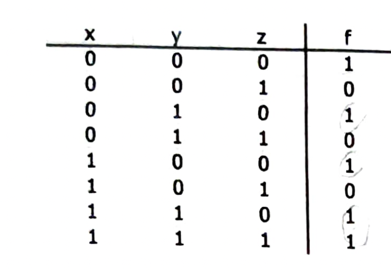 Solved Write The Following Boolean Function In 6462