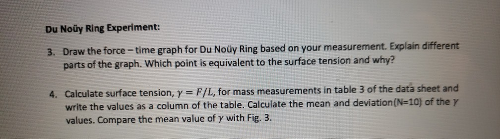 Du Noüy Ring Experiment: 3. Draw the force-time graph | Chegg.com