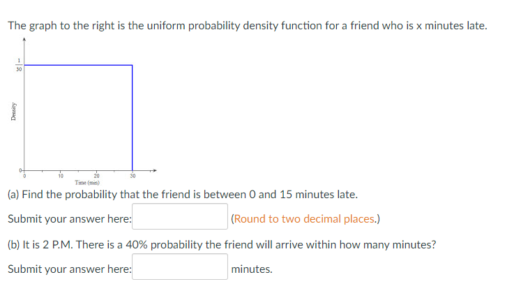 Solved The graph to the right is the uniform probability | Chegg.com