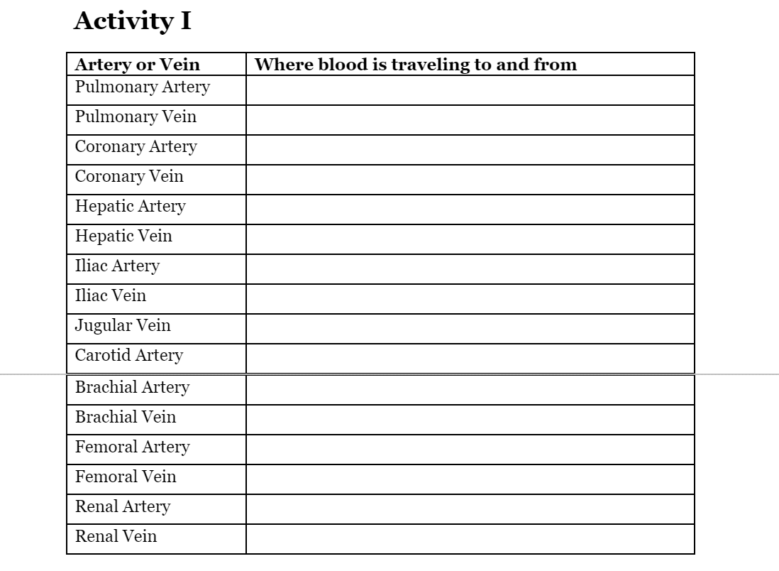 Solved Activity I | Chegg.com Solved Activity I | Chegg.com
