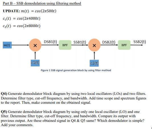 Part B - SSB demodulation using filtering method | Chegg.com