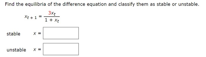 Solved Find the equilibria of the difference equation and | Chegg.com