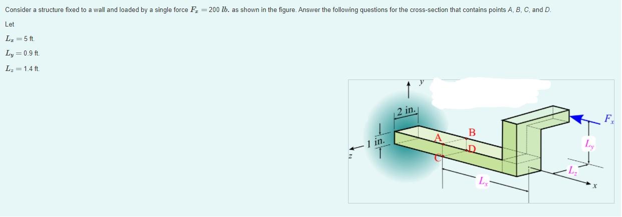 Solved Consider a structure fixed to a wall and loaded by a | Chegg.com