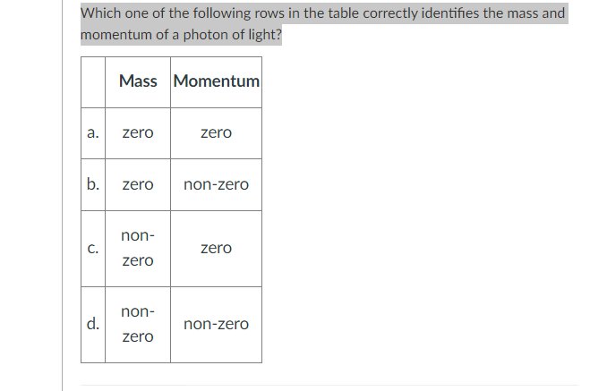Solved Which one of the following rows in the table | Chegg.com