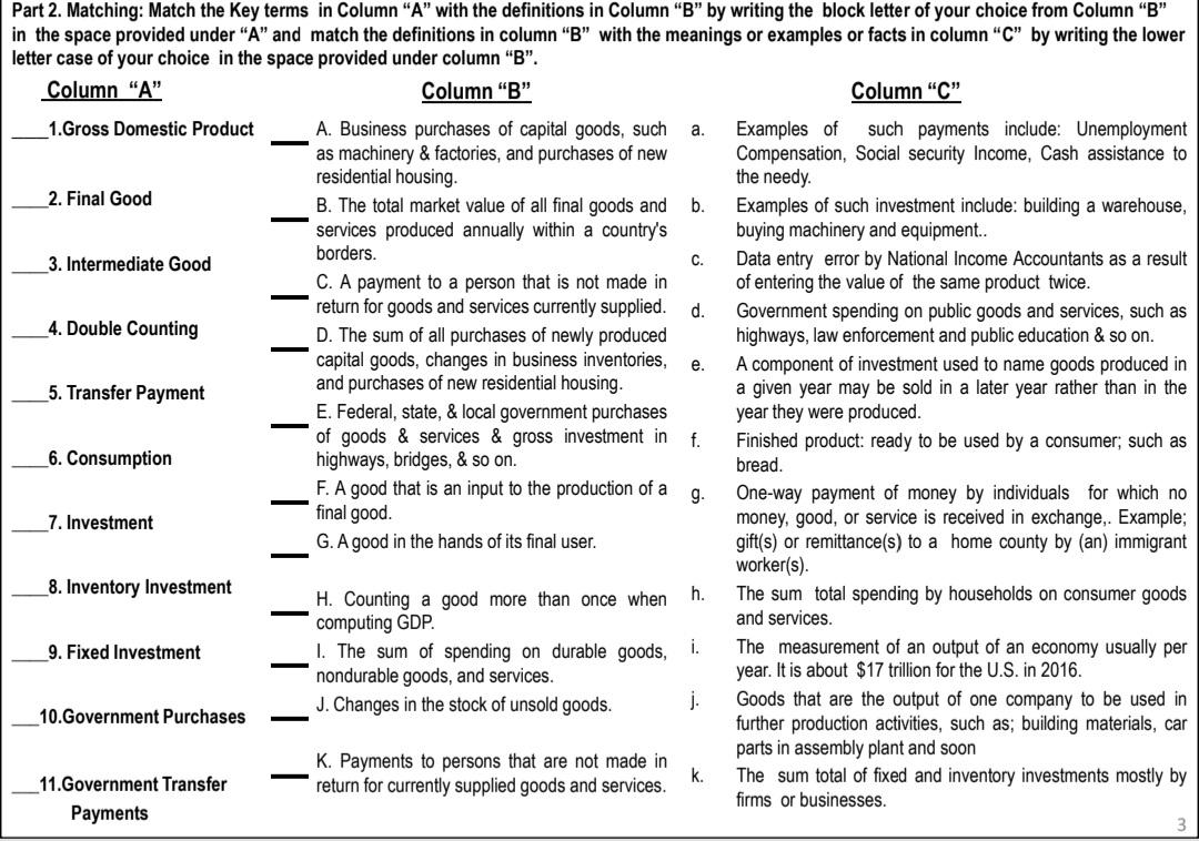 Solved a. C. Part 2. Matching: Match the Key terms in Column | Chegg.com