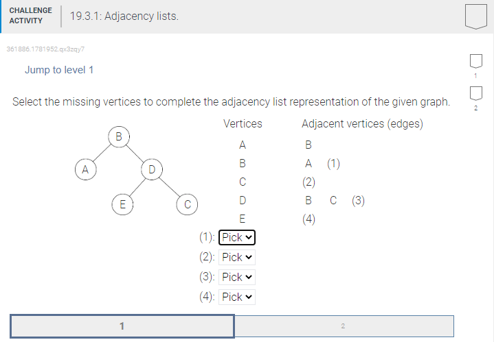 Solved CHALLENGE ACTIVITY 19.3.1: Adjacency lists. | Chegg.com