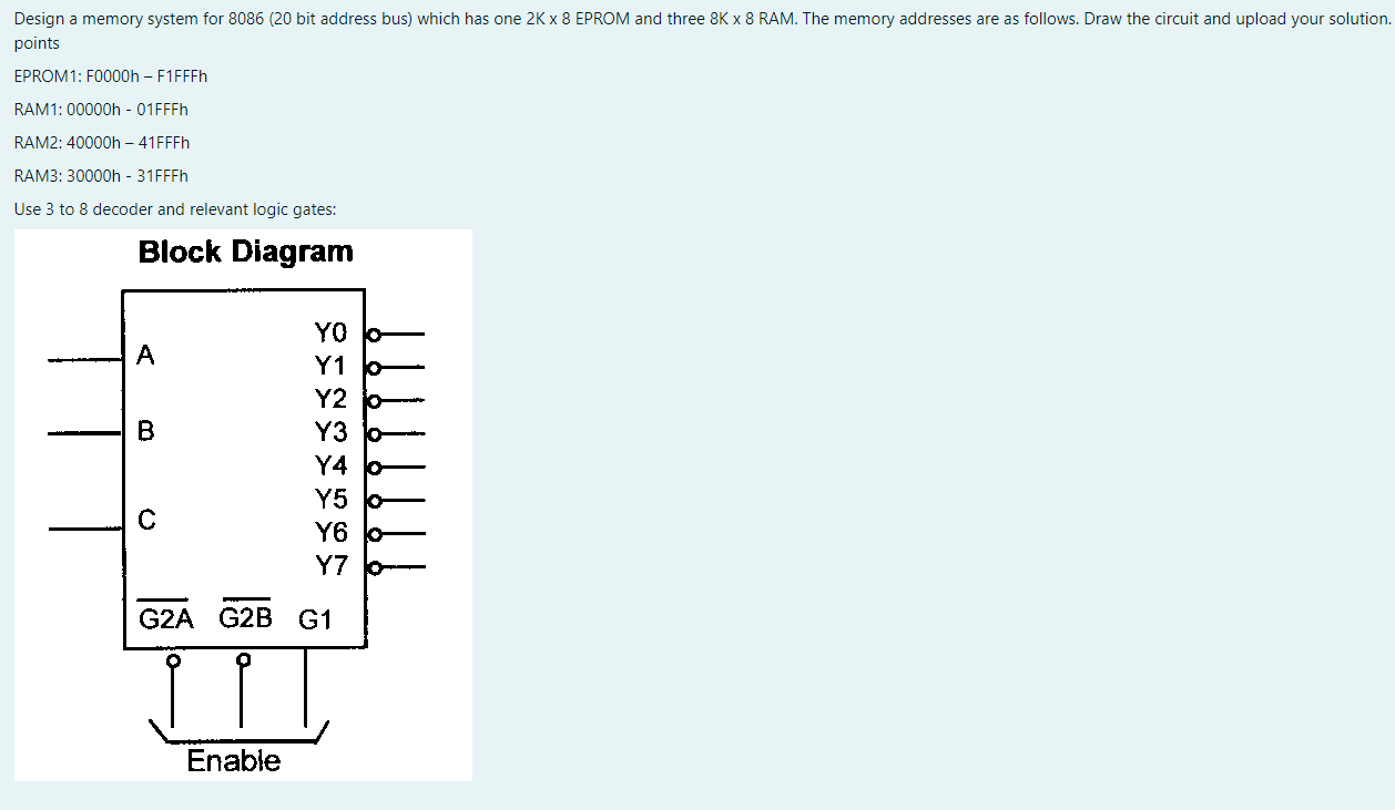 Solved Design a memory system for 8086 (20 bit address bus) | Chegg.com