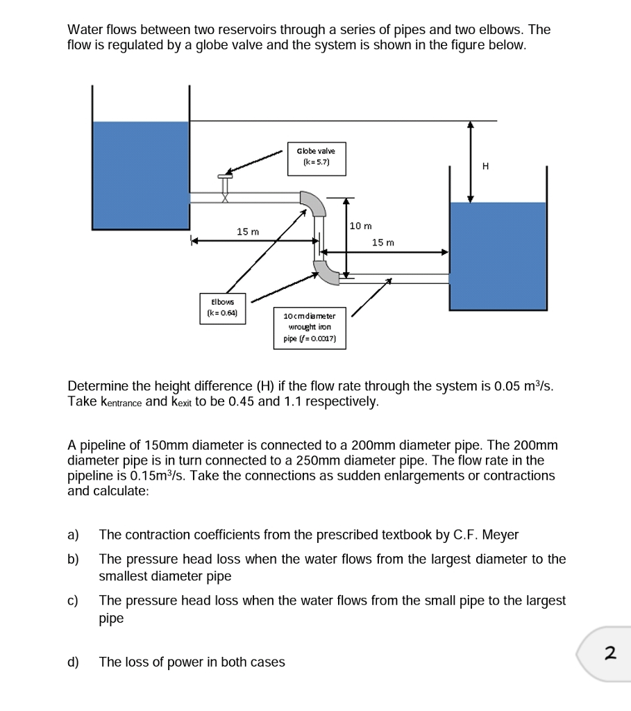 Solved Water flows between two reservoirs through a series | Chegg.com