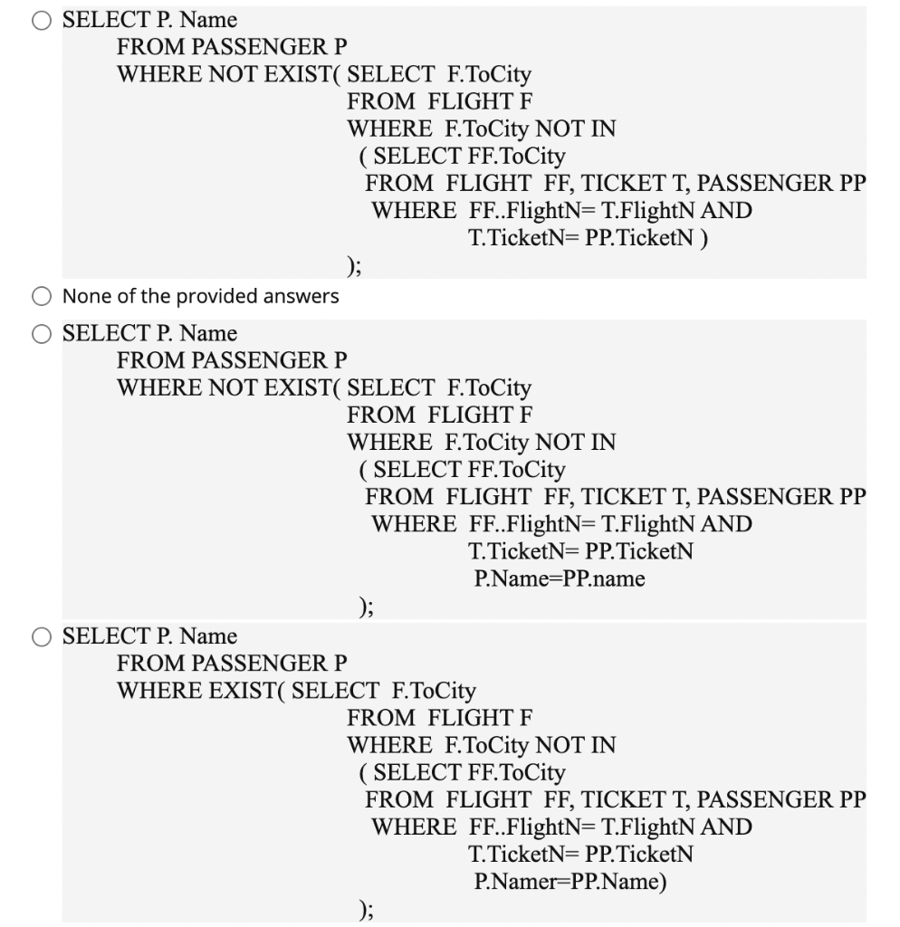 Solved Given the following relational database schema: | Chegg.com