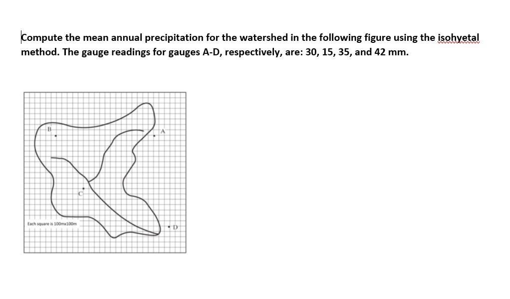 Solved Compute the mean annual precipitation for the | Chegg.com