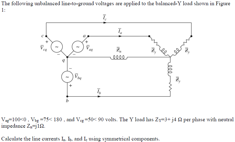 Solved The following unbalanced line-to-ground voltages are | Chegg.com
