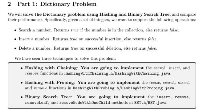 Solved 2 Part 1: Dictionary Problem We will solve the | Chegg.com