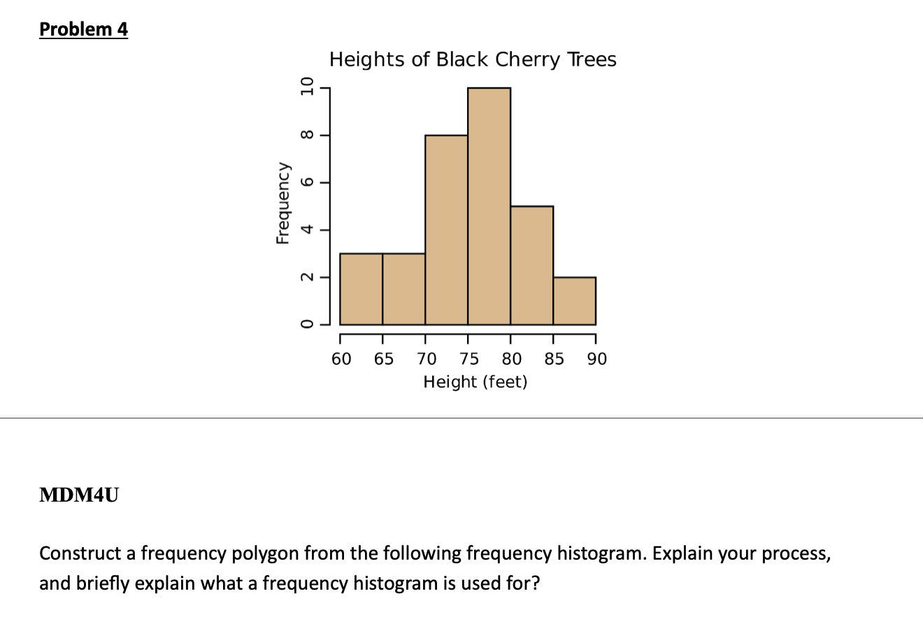 Solved Problem 4 Heights of Black Cherry Trees MDM4U | Chegg.com
