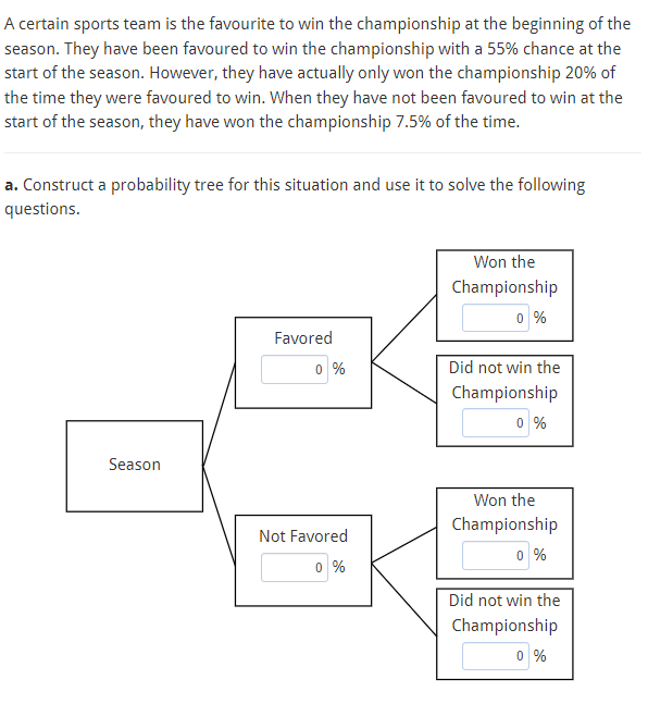 Solved A certain sports team is the favourite to win the | Chegg.com
