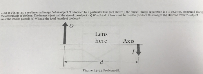 Solved .68 In Fig. 34-44, a real inverted image I of an | Chegg.com