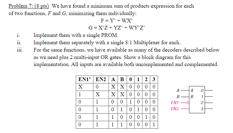 Solved Problem 7: (8 pts) We have found a minimum sum of | Chegg.com
