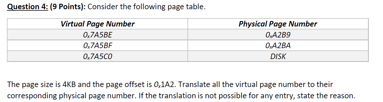 Solved Question 4: (9 Points): Consider the following page | Chegg.com