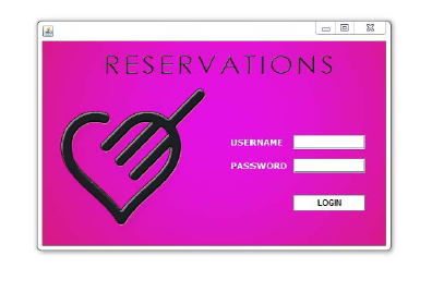 Solved Make Reservations See Reservations Date Selection - | Chegg.com