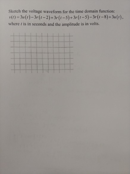 Solved Sketch the voltage waveform for the time domain | Chegg.com