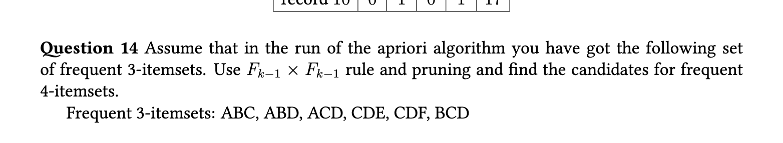 Solved Question 14 Assume That In The Run Of The Apriori