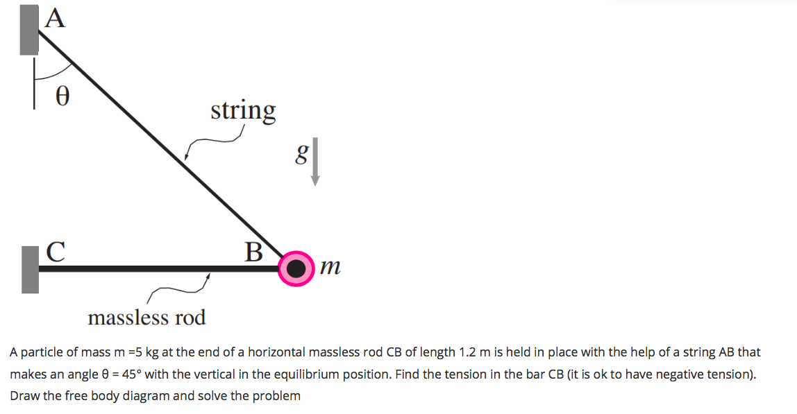Solved string massless rod A particle of mass m =5 kg at the | Chegg.com
