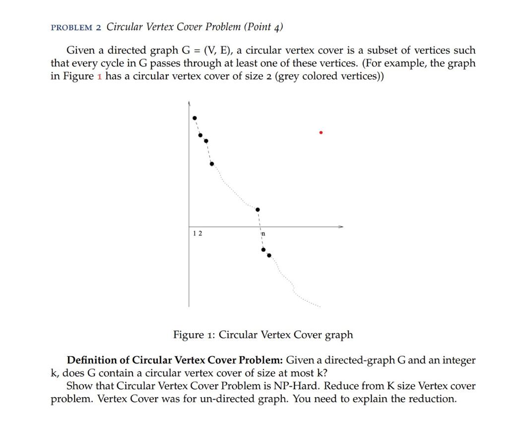 Solved PRoblem 2 Circular Vertex Cover Problem (Point 4) | Chegg.com