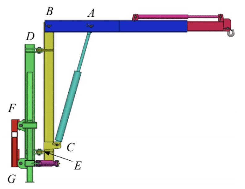 Solved Assume a 2000 lbf load on the hook and FG is fixed. | Chegg.com