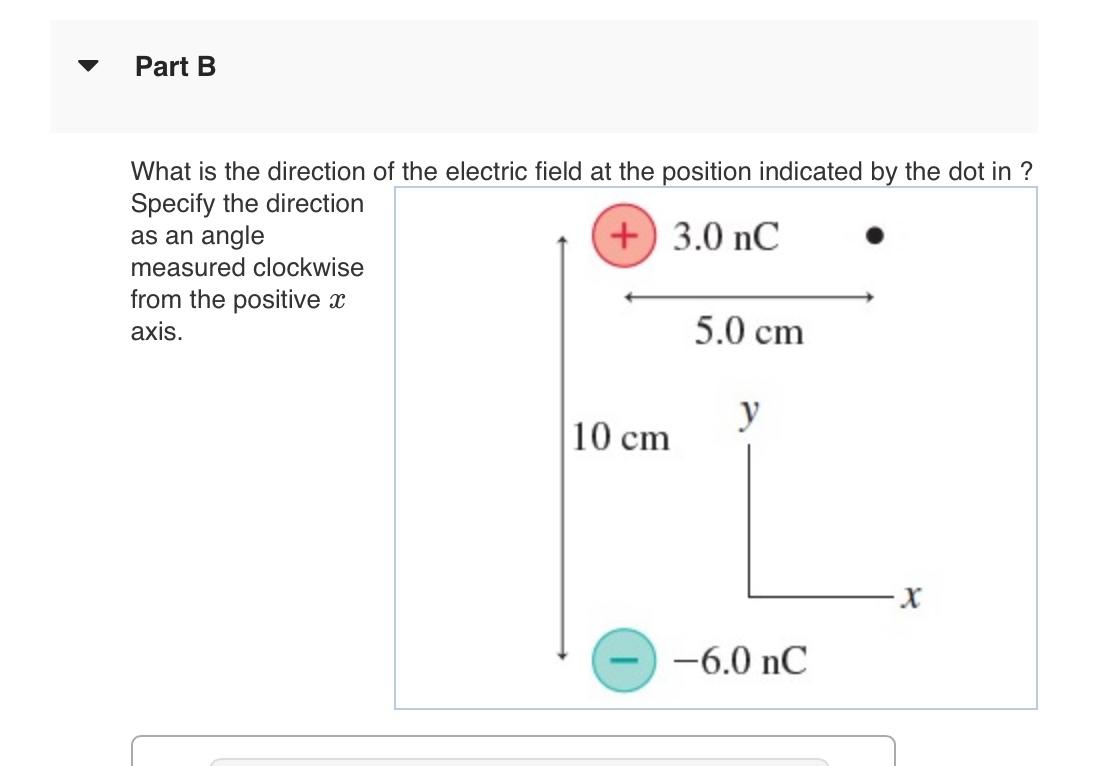 Solved What Is The Direction Of The Electric Field At The 