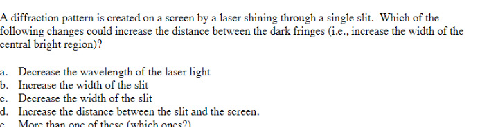 Solved A diffraction pattern is created on a screen by a | Chegg.com