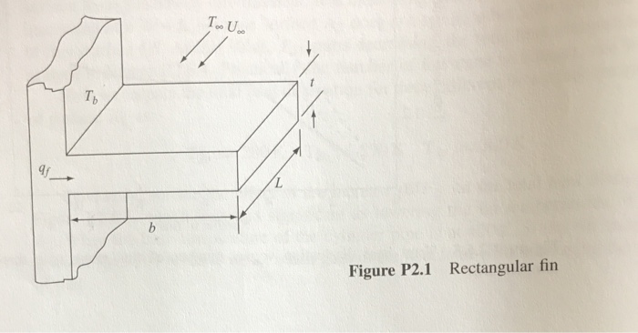 Solved Problems 95 .2 An aluminum rectangular fin of width | Chegg.com