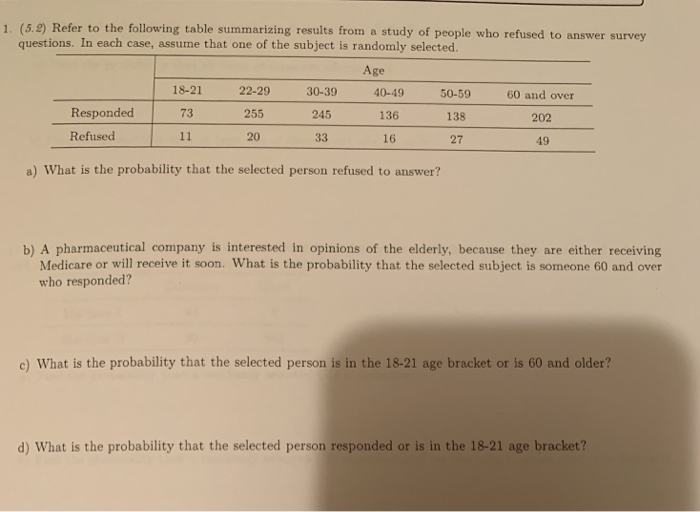 Solved 1. (5.9) Refer to the following table summarizing | Chegg.com