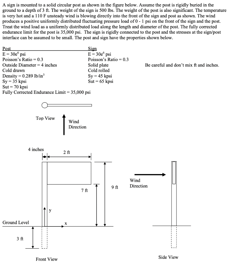 Solved A sign is mounted to a solid circular post as shown | Chegg.com