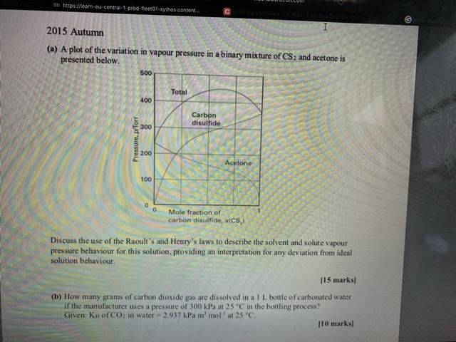 Solved Ghets://an-eu-central-1-prod-feet-wythos.content 2015 | Chegg.com