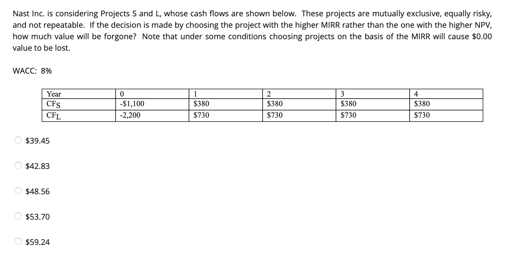 Solved Nast Inc. is considering Projects S and L, whose cash | Chegg.com