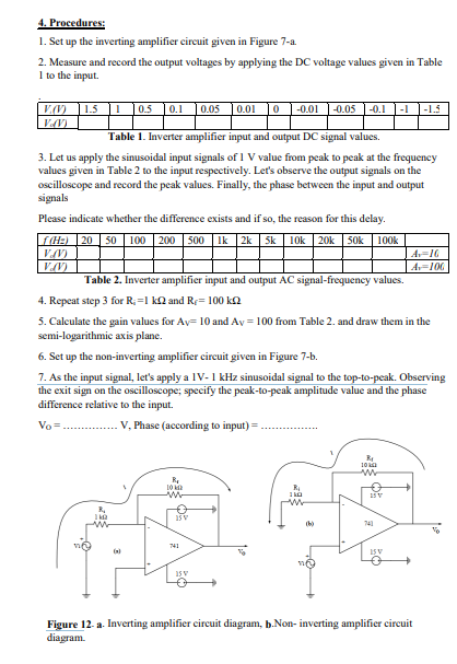 Solved 4. Procedures: 1. Set up the inverting amplifier | Chegg.com