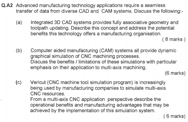 Solved Q.A2 Advanced manufacturing technology applications | Chegg.com