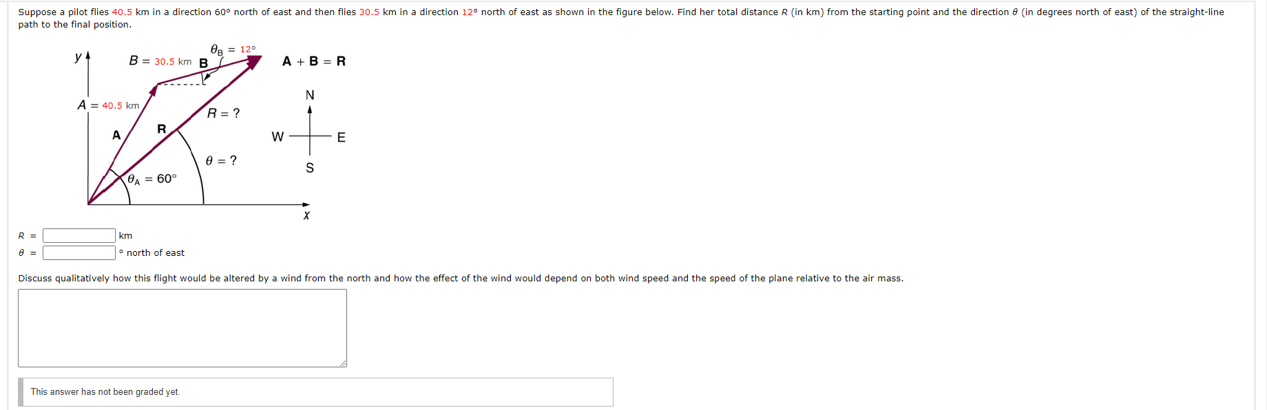 Solved path to the final position. R=θ=km∣∘ north of east | Chegg.com