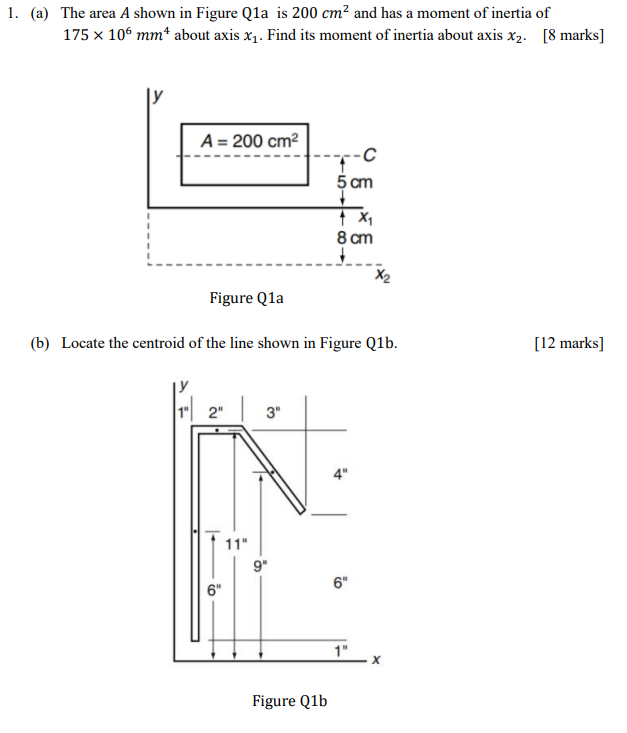 Solved 1. (a) The area A shown in Figure Q1a is 200 cm2 and | Chegg.com