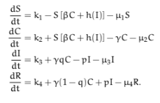 Solved dtdS=k1−S[βC+h(I)]−μ1 | Chegg.com
