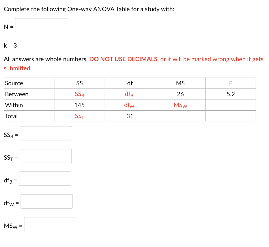 Solved Complete the following One-way ANOVA Table for a | Chegg.com