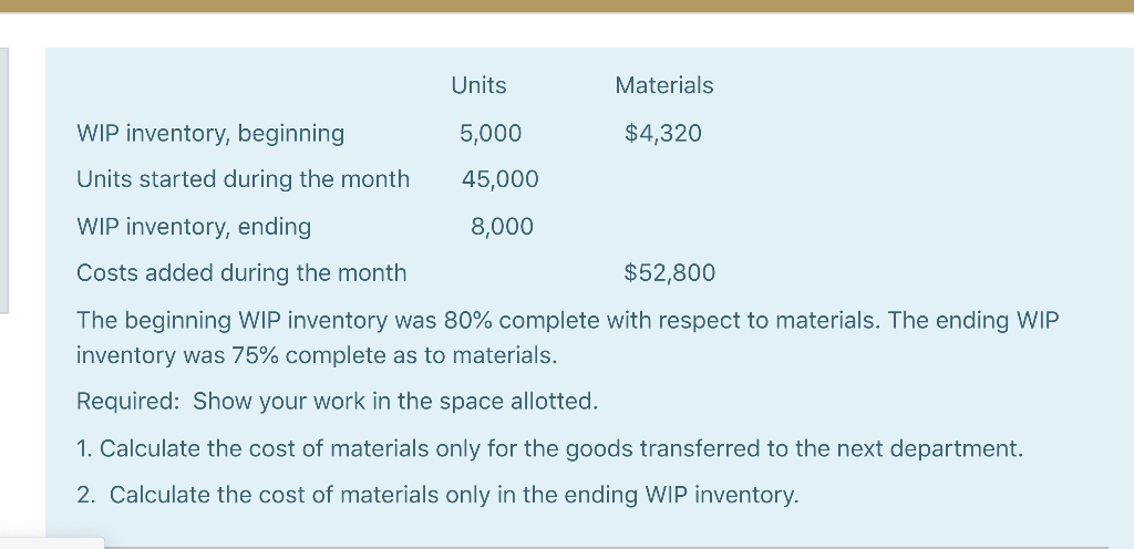 Solved Units Materials WIP inventory, beginning 5,000 $4,320 | Chegg.com