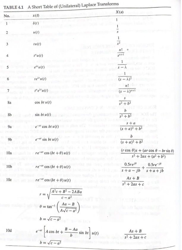 Solved (4) .fi Use the LJ. table (page 344) and the . L.T. | Chegg.com