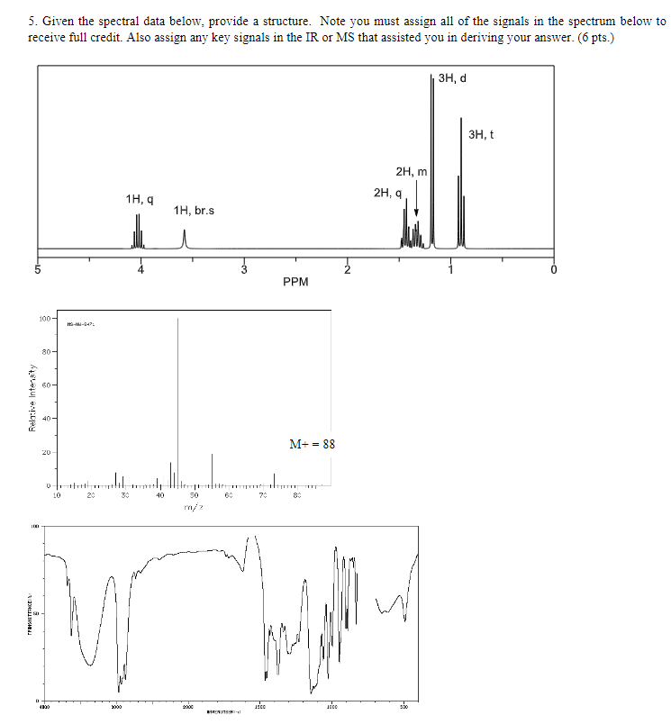 Solved 3. Given a molecular formula of C5H9Cl, provide a | Chegg.com