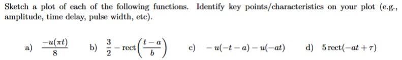 Solved Sketch a plot of each of the following functions. | Chegg.com