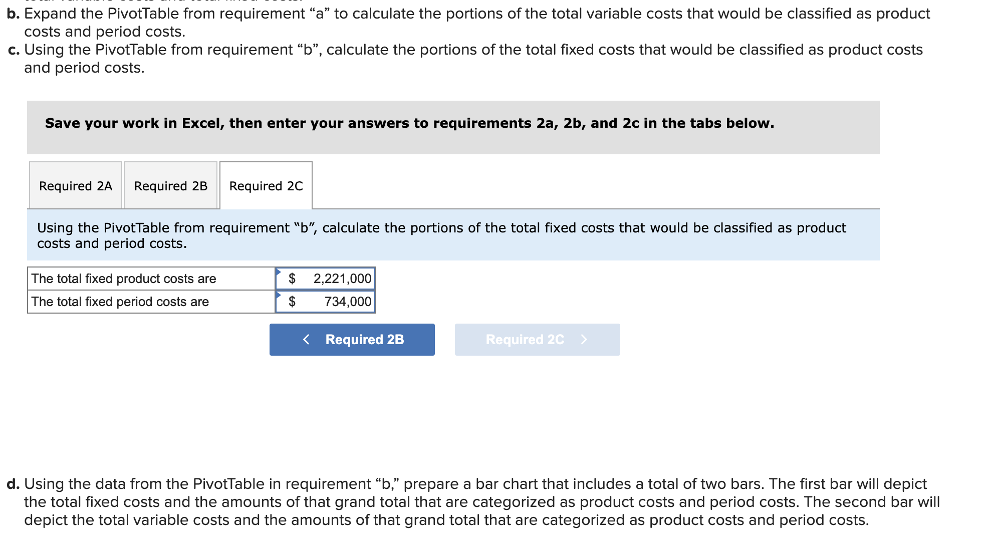 Solved b. ﻿Expand the PivotTable from requirement "a" ﻿to | Chegg.com